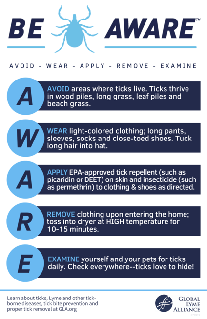 Tick Awareness & Prevention Education: Be Tick AWARE