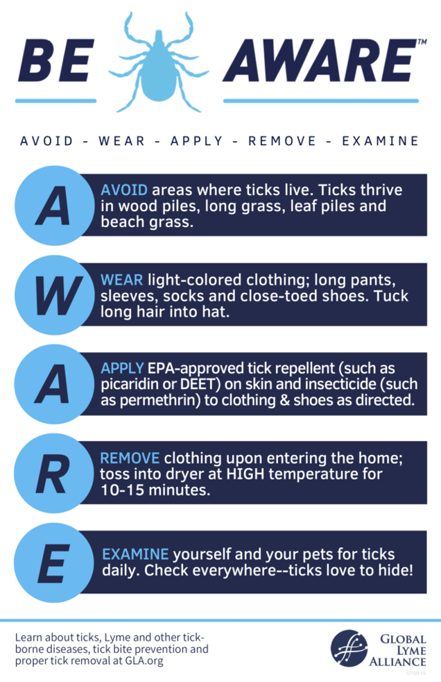 Tick Awareness & Prevention Education: Be Tick AWARE